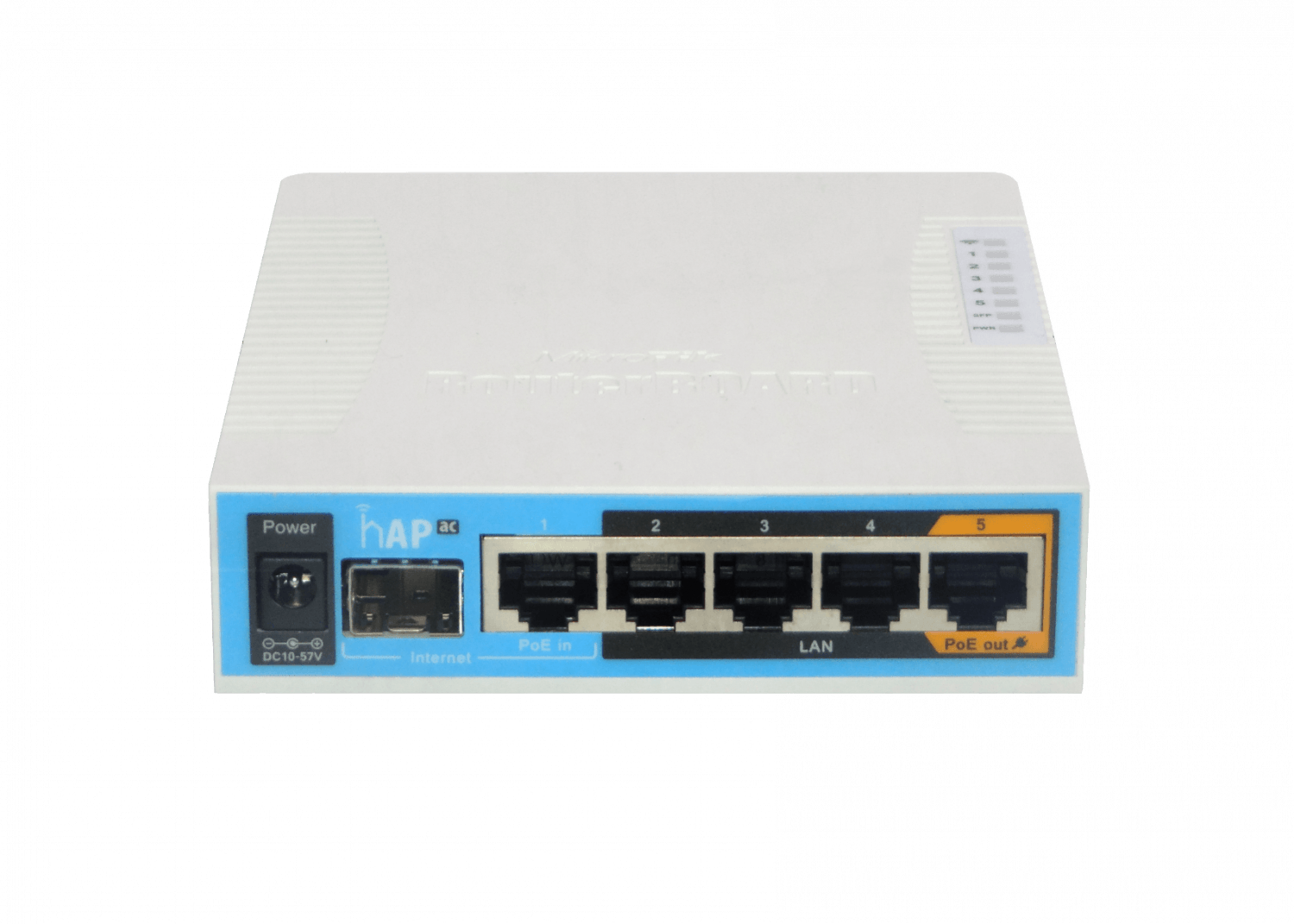 Mikrotik HAP-AC - RedCetus